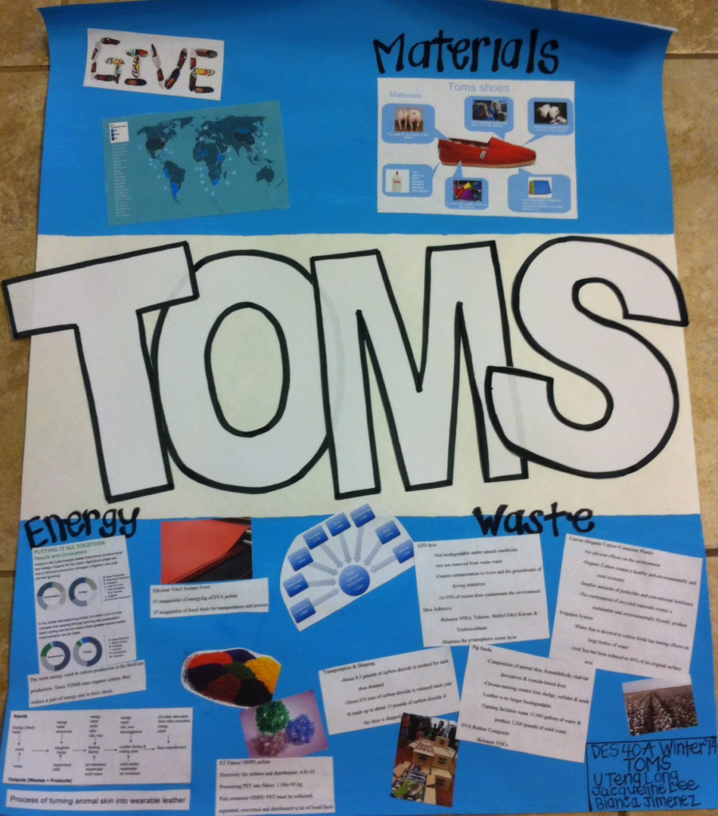 TOMS Shoes — Design Life-Cycle