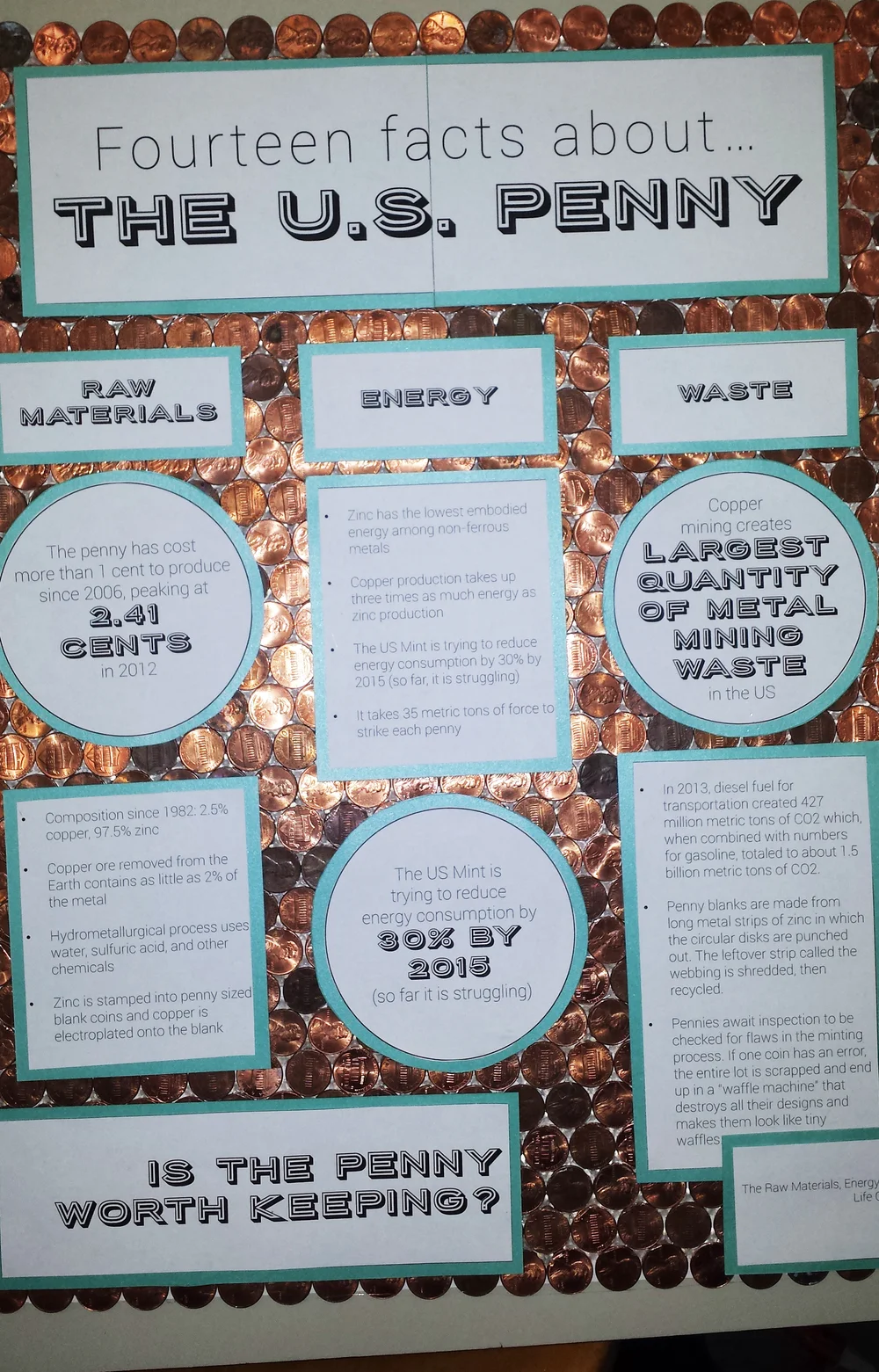 Lifecycle of the U.S. Penny — Design Life-Cycle