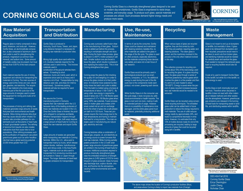 Corning Gorilla Glass — Design Life-Cycle