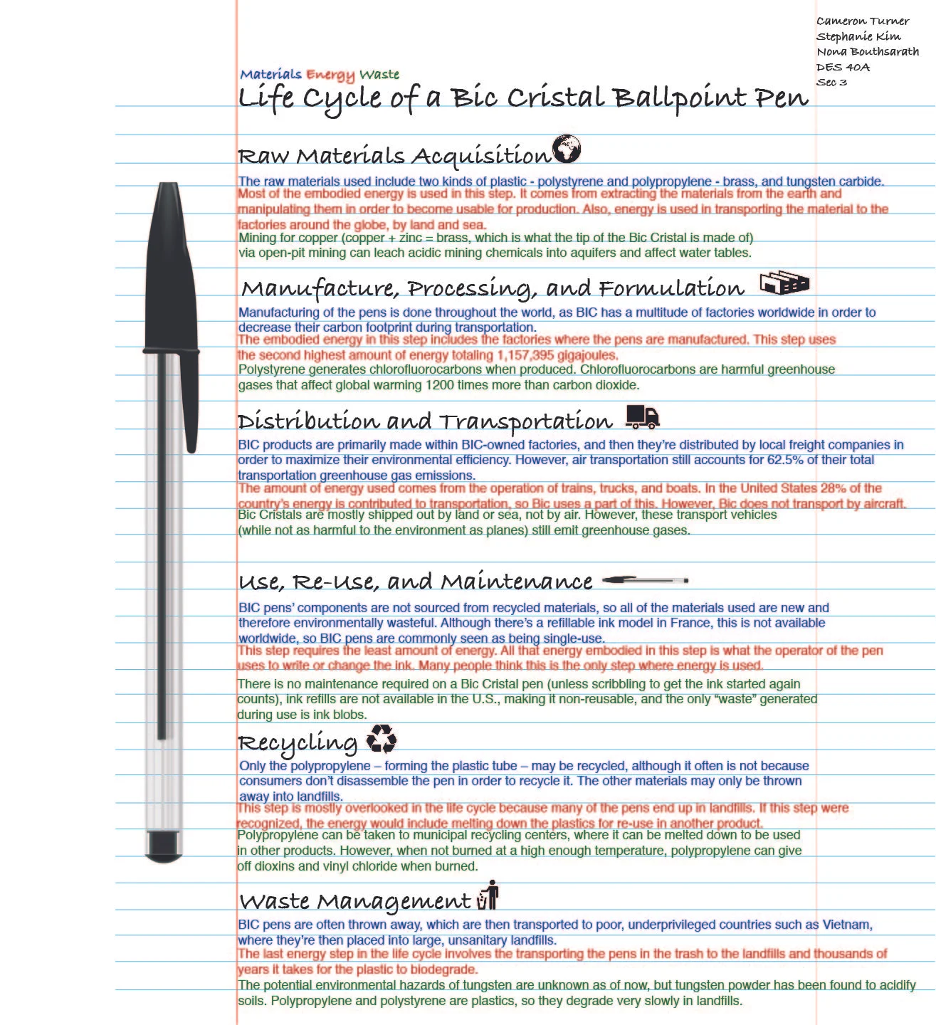 BIC Cristal Ballpoint Pen — Design Life-Cycle