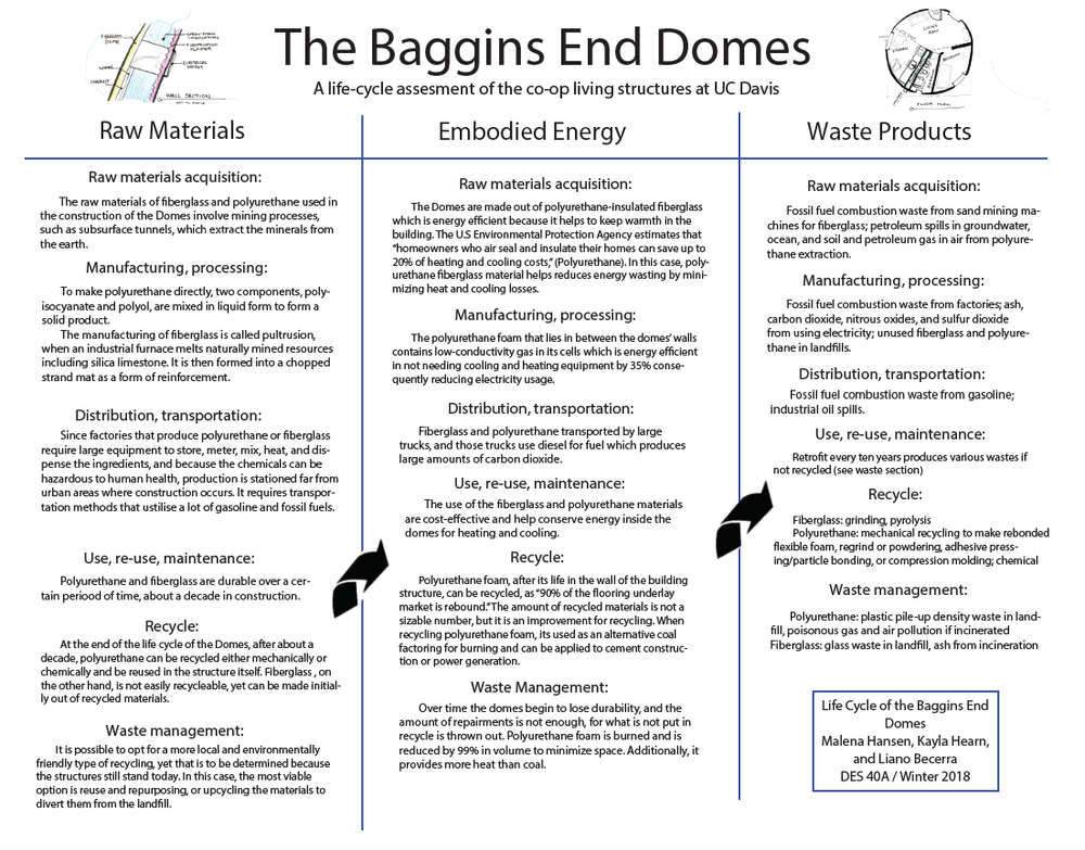 The Baggins End Domes — Design Life-Cycle