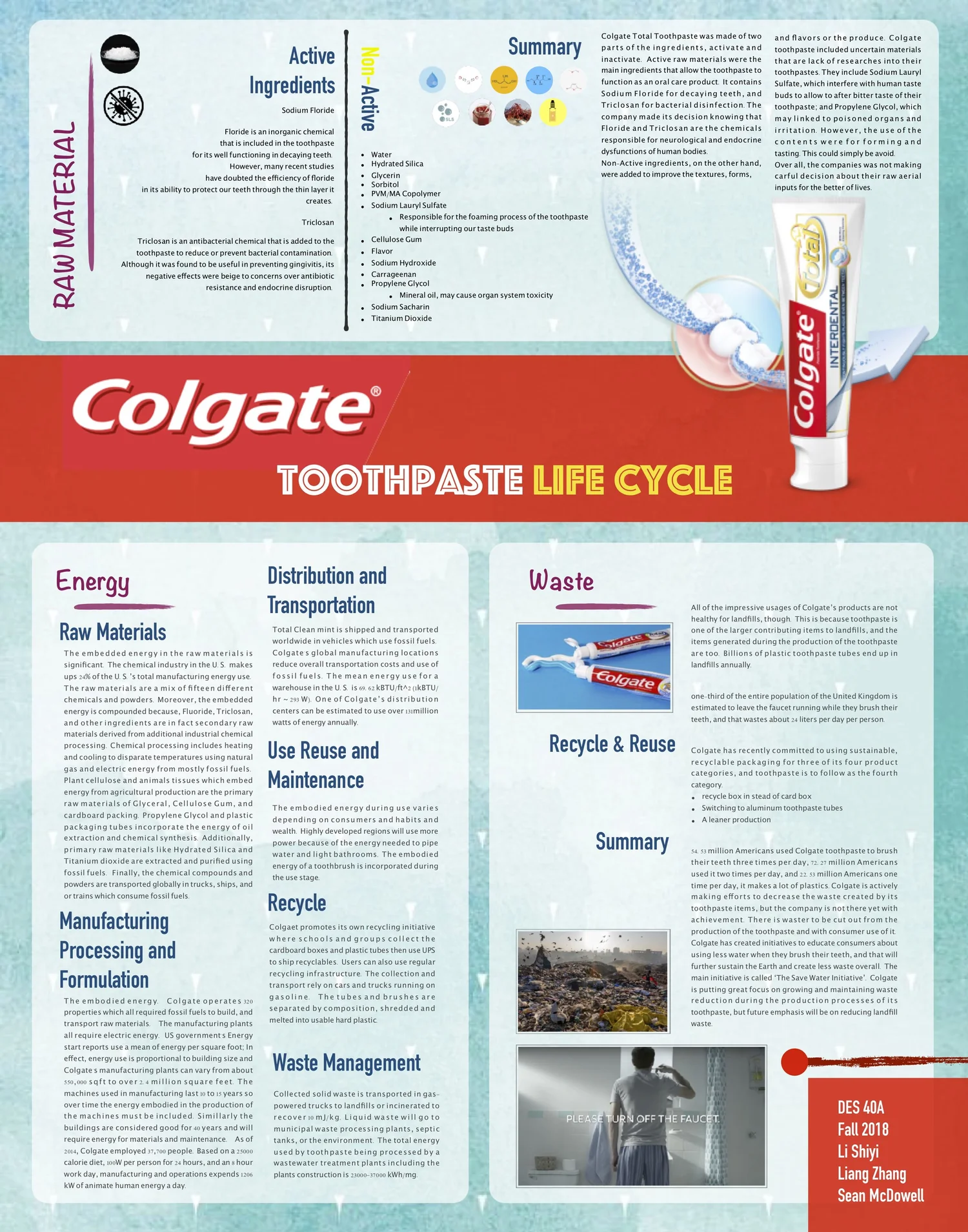 Colgate Toothpaste — Design Life-Cycle