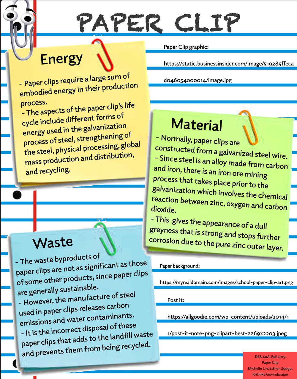 Paper Clips — Design Life-Cycle