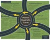 Plastic Roads — Design Life-Cycle