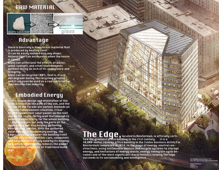 The Edge in Amsterdam — Design Life-Cycle