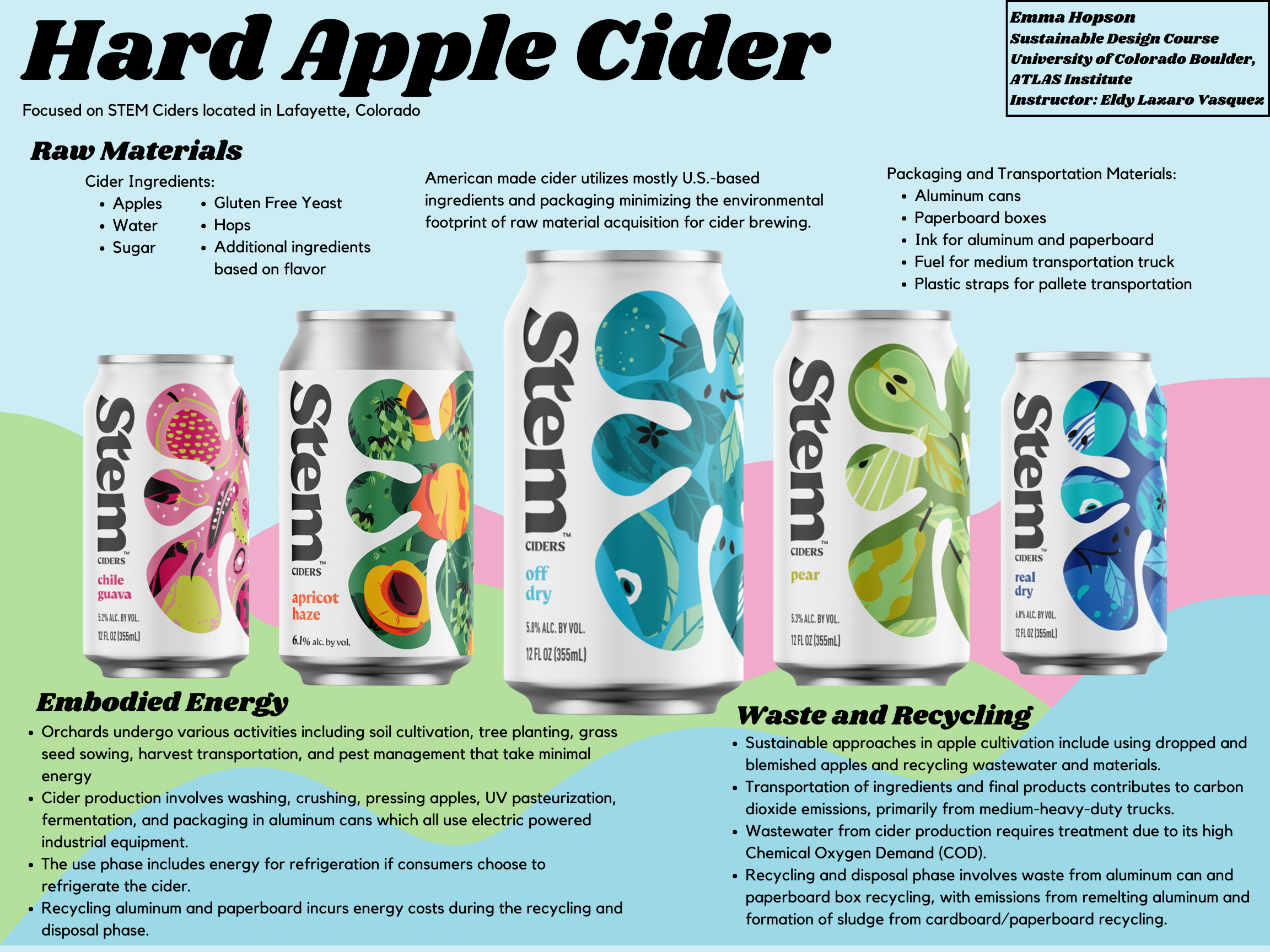 Hard Apple Cider — Design Life-Cycle