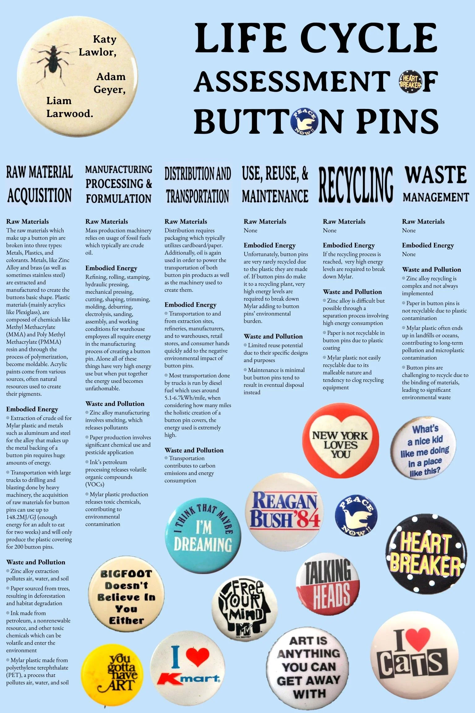 Button Pins — Design Life-Cycle