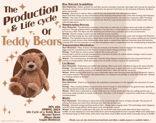 Teddy Bear — Design Life-Cycle