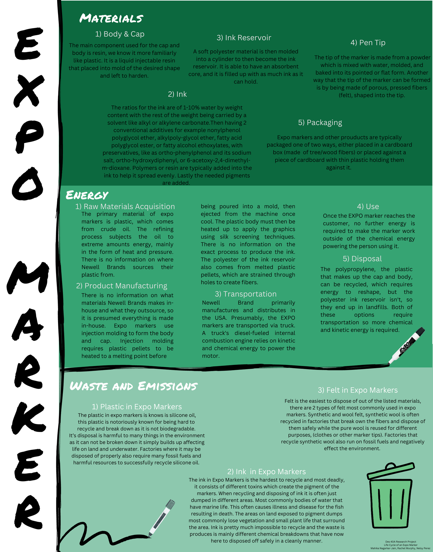 Expo Marker — Design Life-Cycle