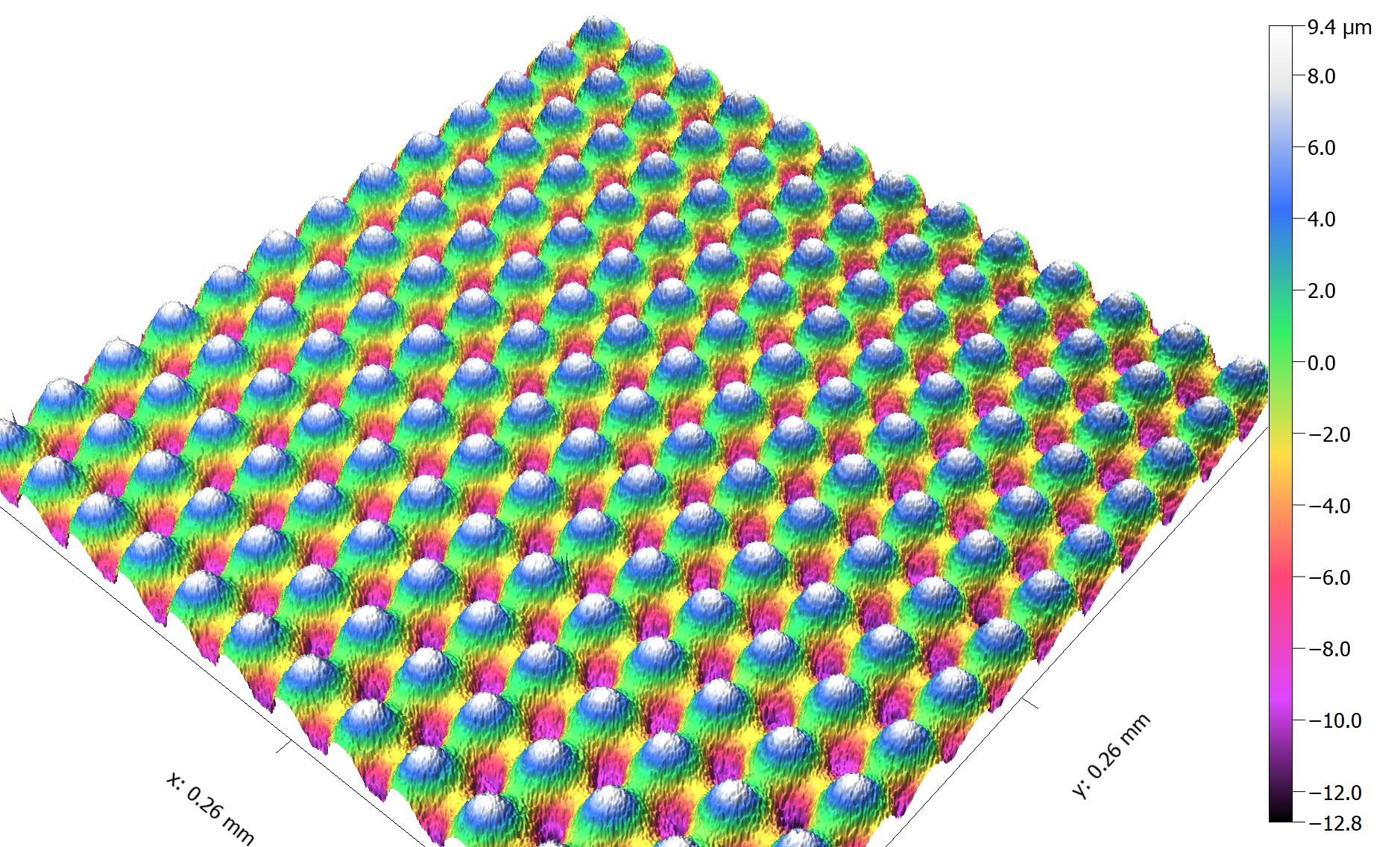 Lightmotif — Laser surface texturing