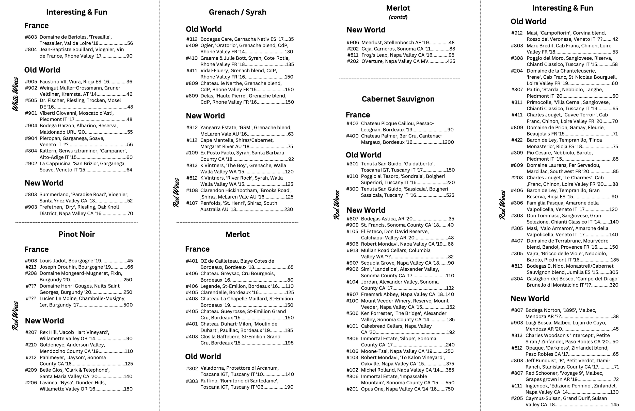 Cocktail Menu — coohills