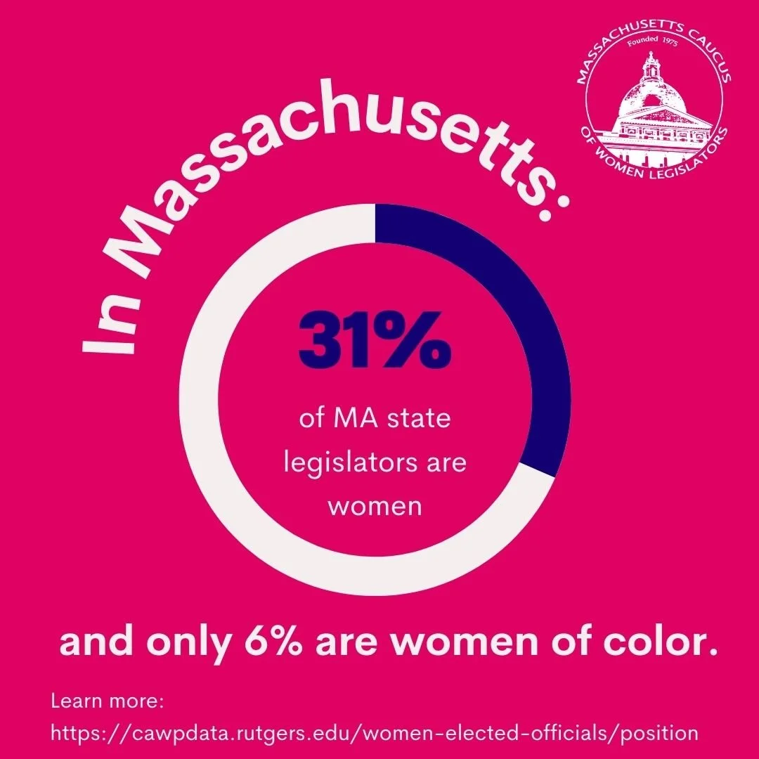 Massachusetts Caucus of Women Legislators