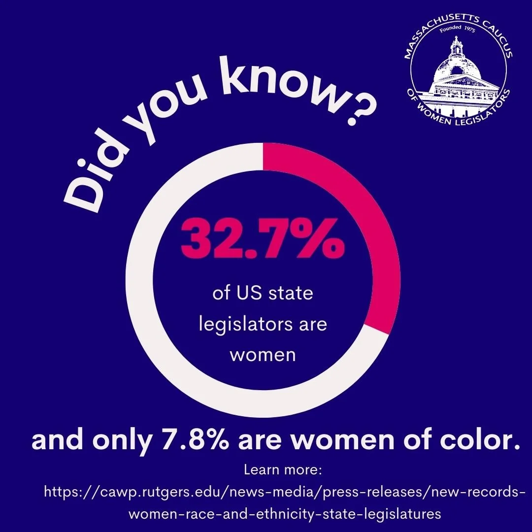 Massachusetts Caucus of Women Legislators