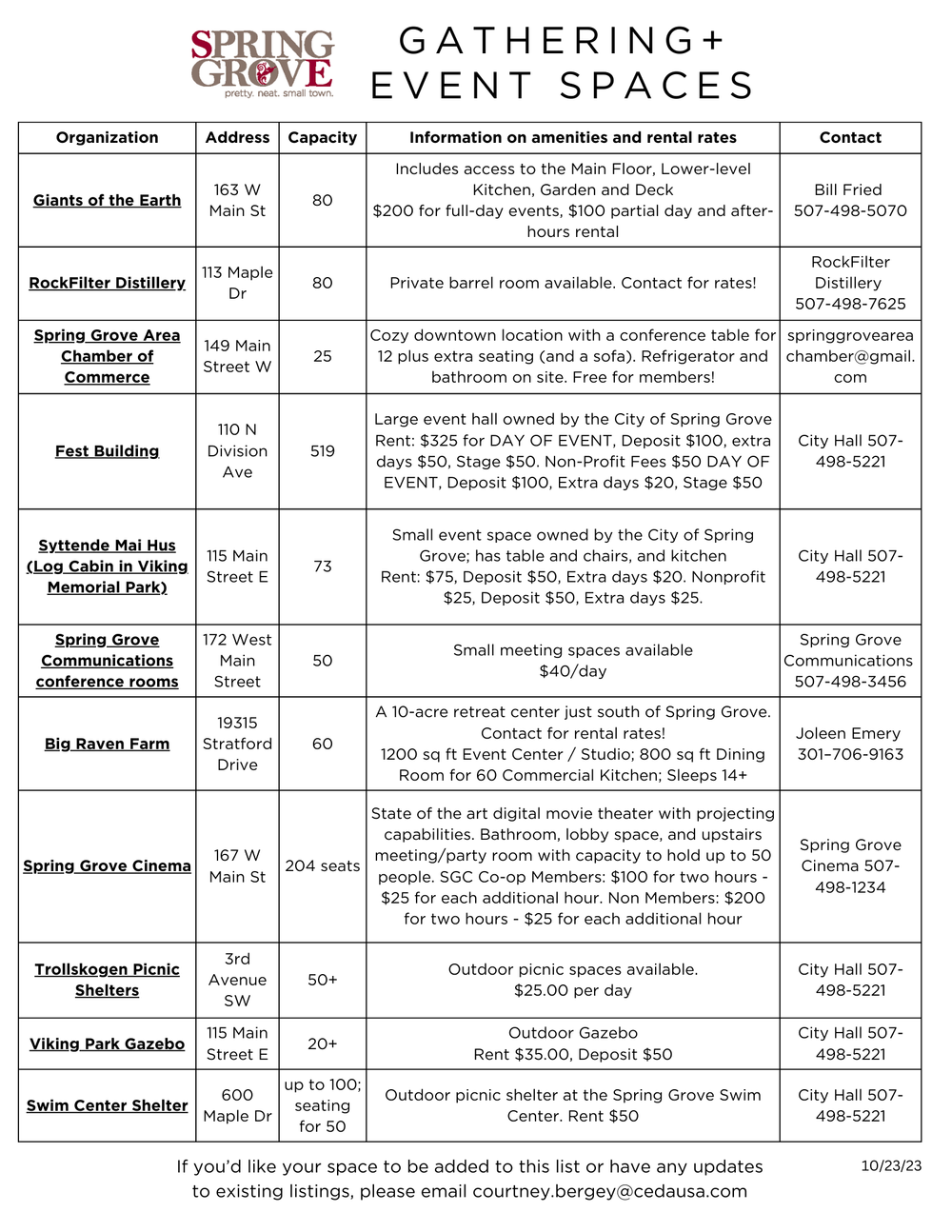 EDA News — Spring Grove, Minnesota