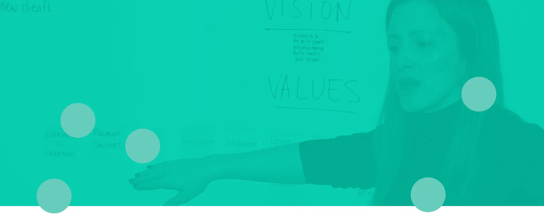 Brand Lab — Truth Creative – A Manchester based Design | Branding ...