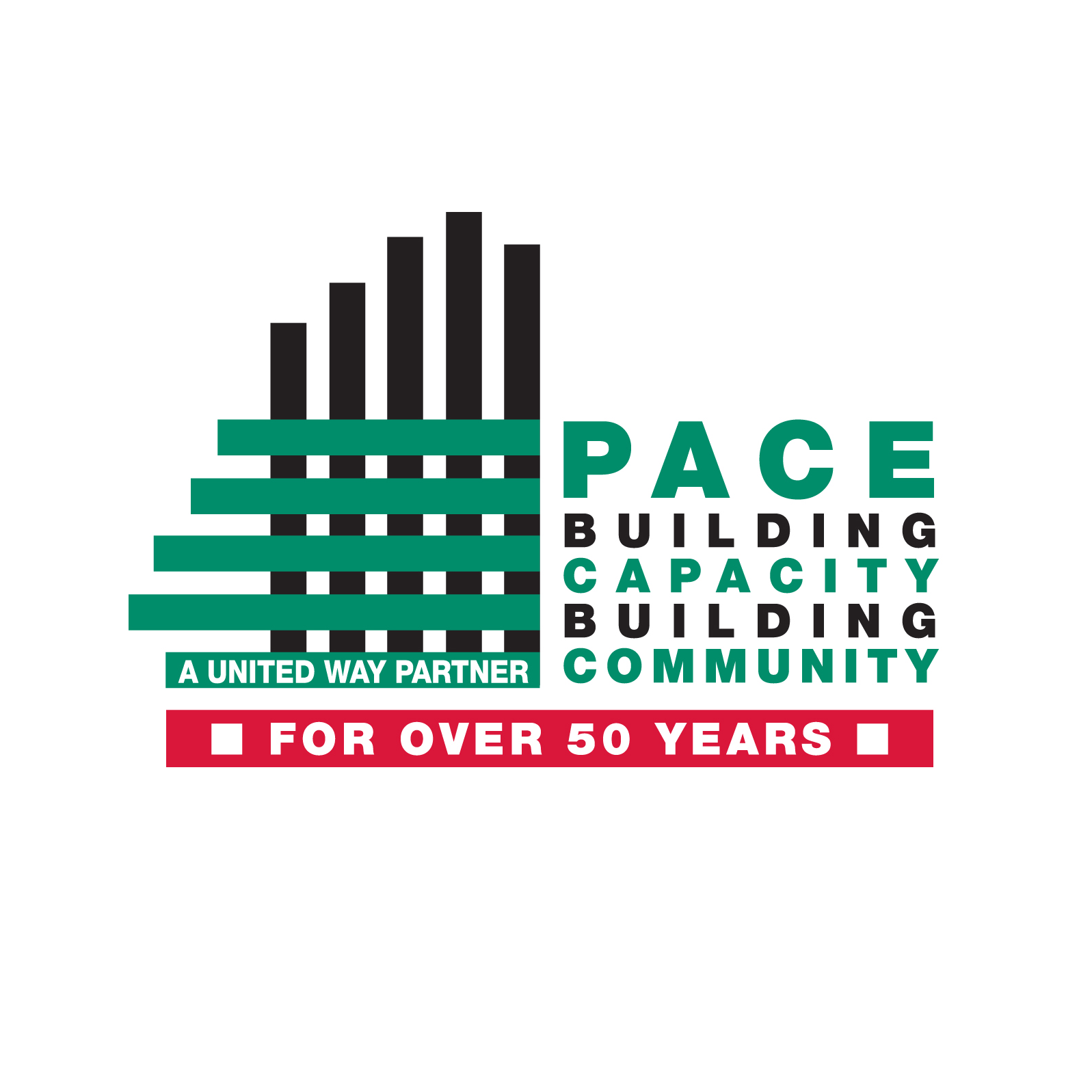 Program to Aid Citizen Enterprise | PACE Pittsburgh