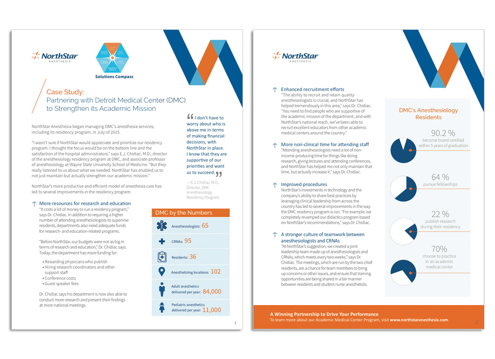 Northstar Anesthesia — Alejandro Carlos Santandrea