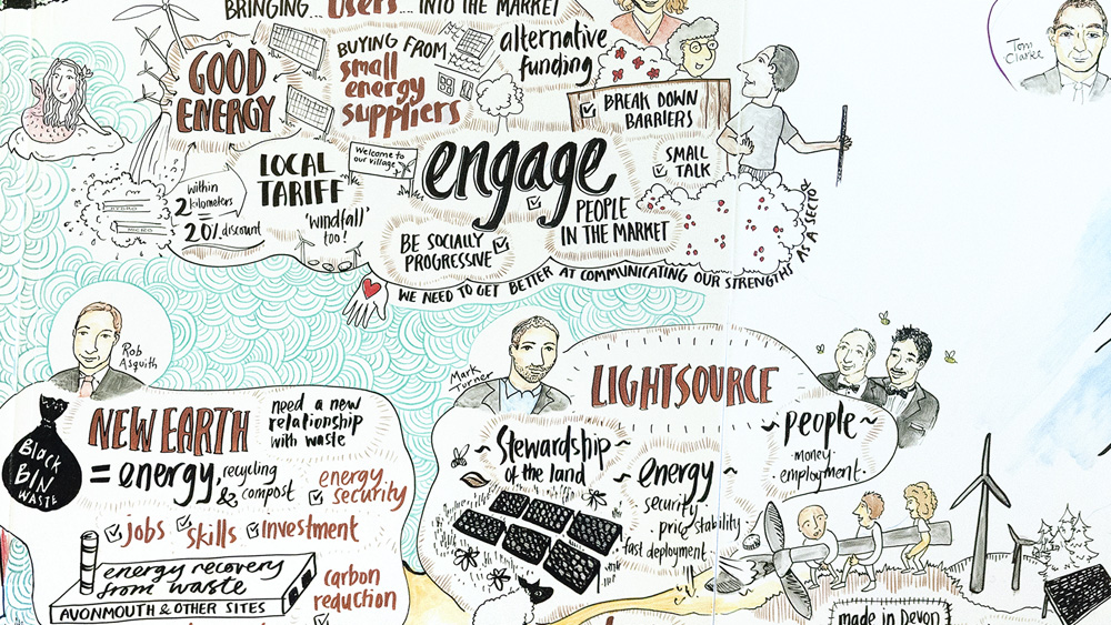 Visual Minutes — More Than Minutes