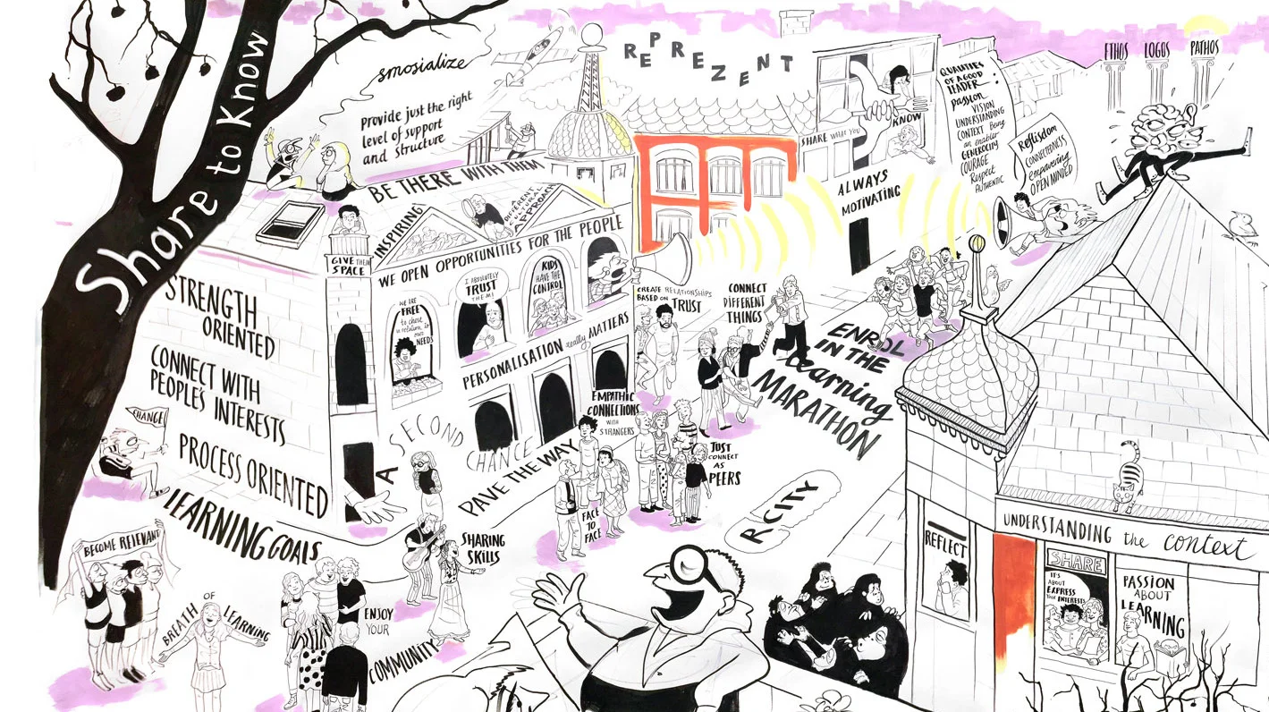 Visual Minutes — More Than Minutes