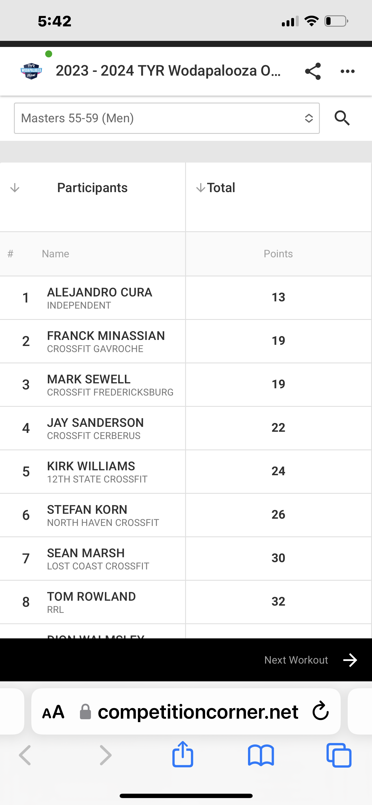 Tom Rowland Training