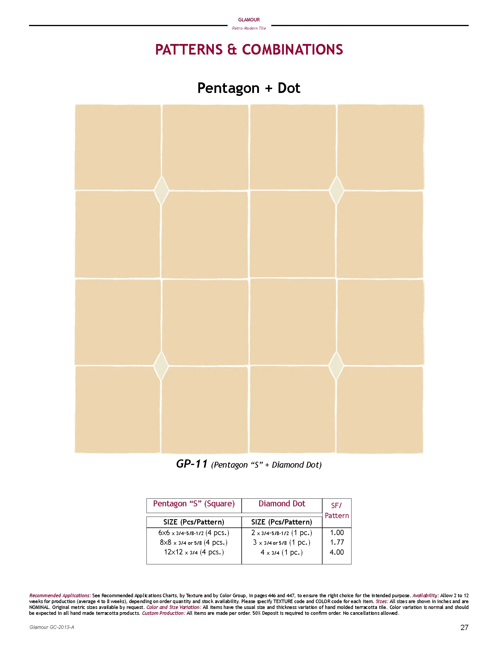 GLAMOUR Patterns — TICSA USA