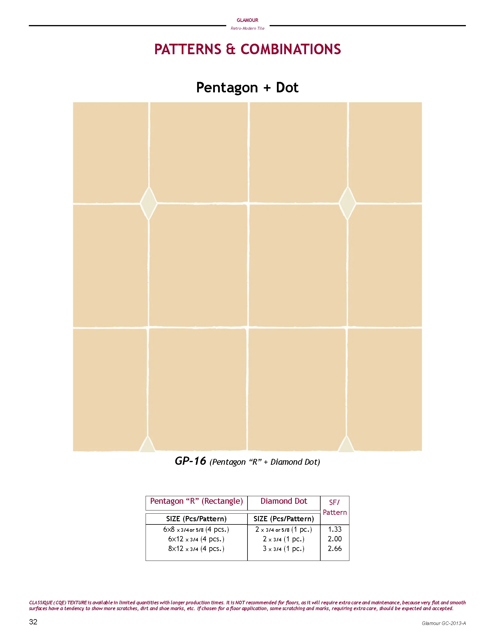 GLAMOUR Patterns — TICSA USA