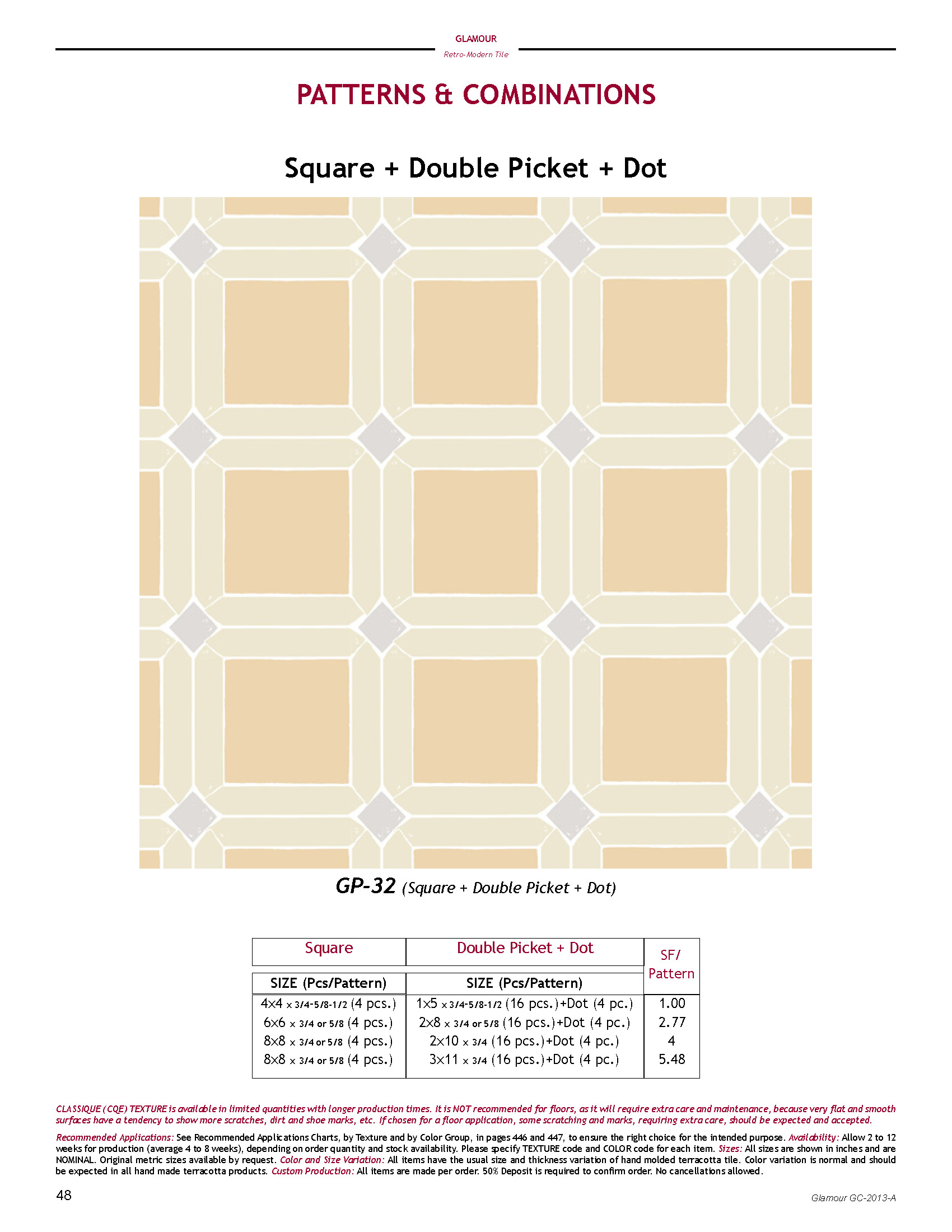GLAMOUR Patterns — TICSA USA