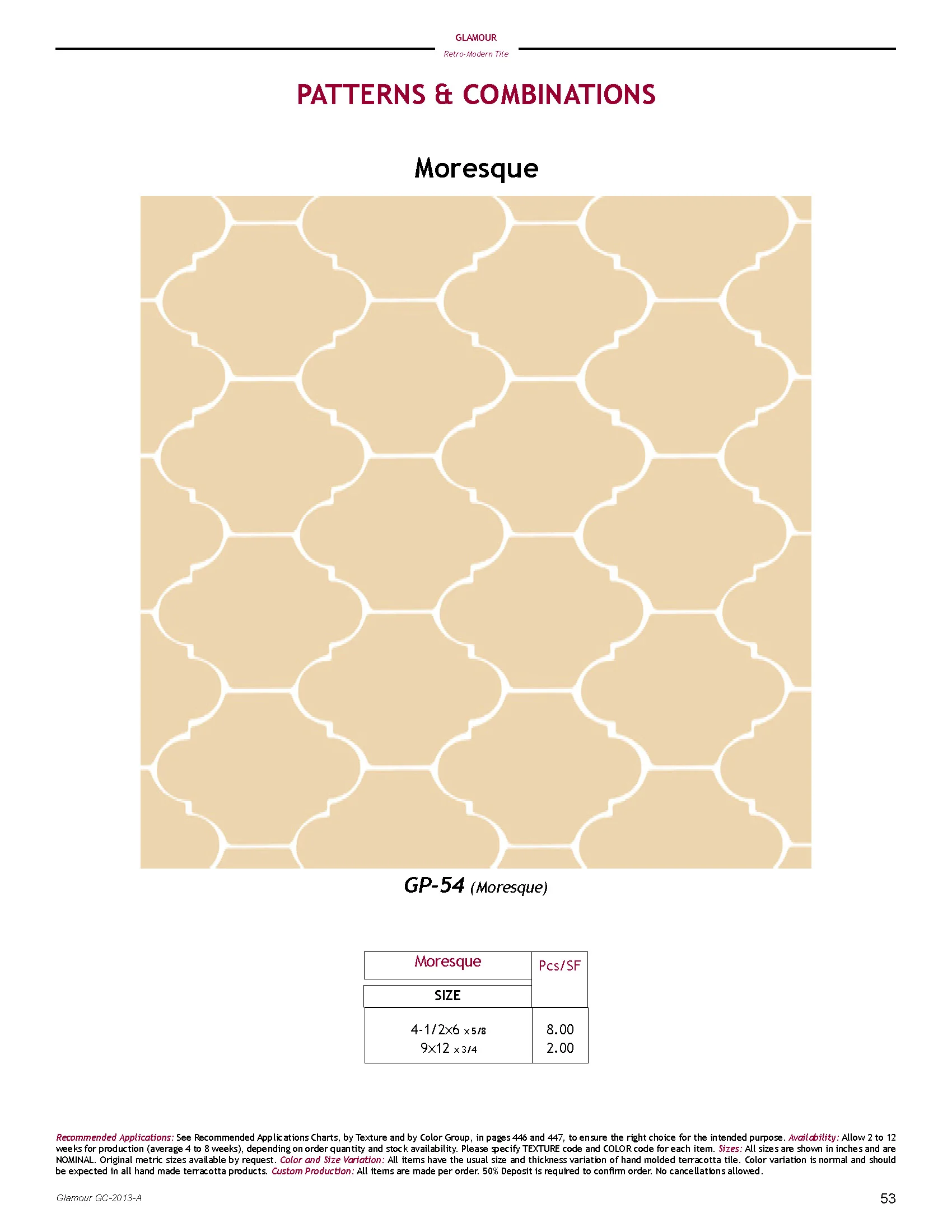 GLAMOUR Patterns — TICSA USA