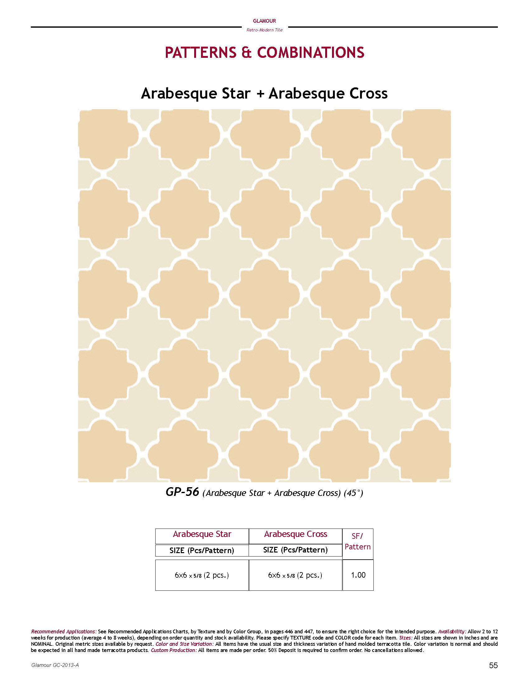 GLAMOUR Patterns — TICSA USA