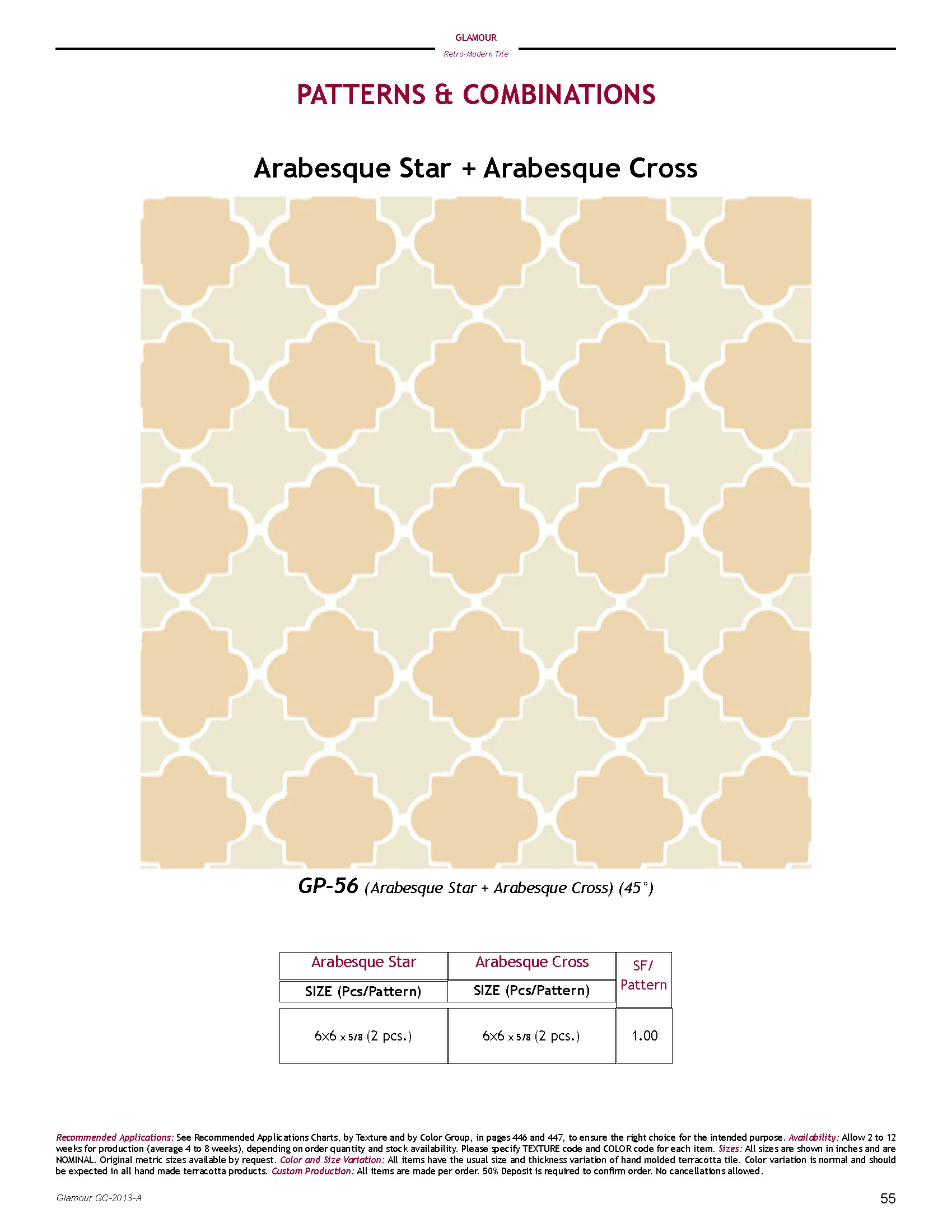 GLAMOUR Patterns — TICSA USA