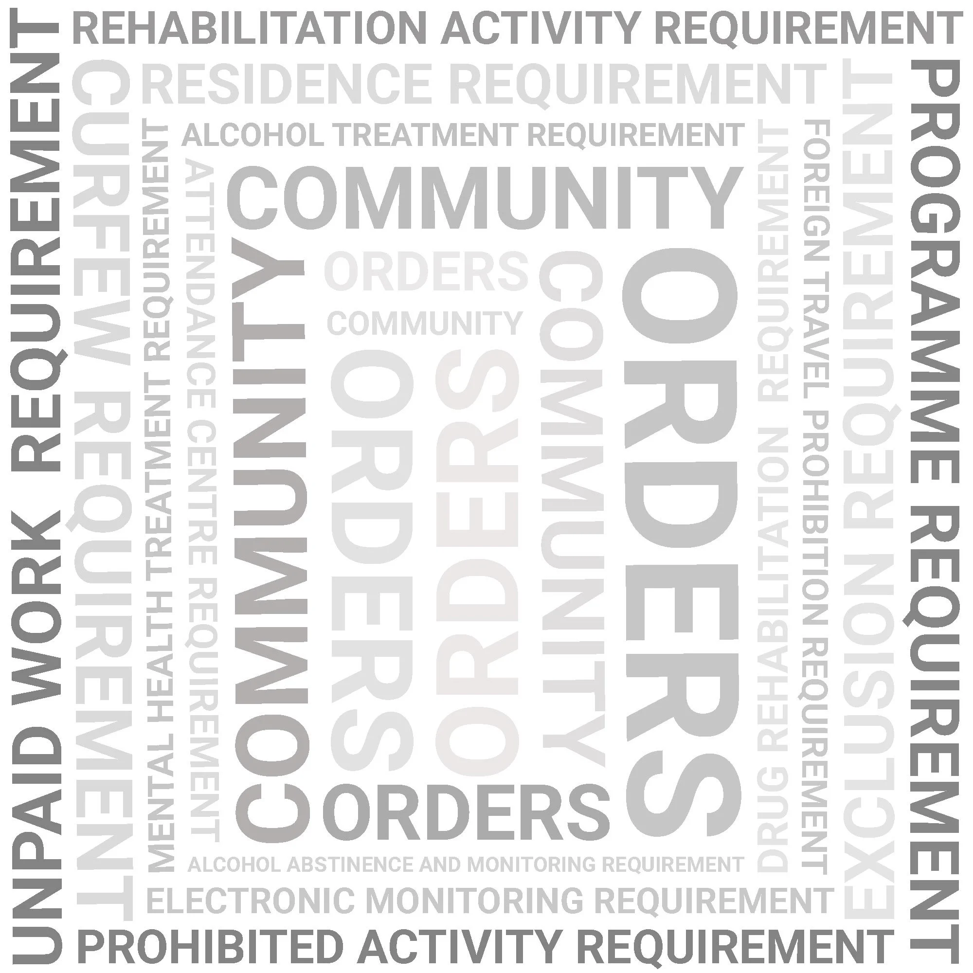 Communiity Orders — Defence-Barrister.co.uk