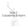 Sentencing Guidelines Step 1 - Culpability and Harm — Defence-Barrister ...