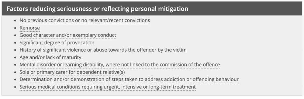 Sentencing Guidelines Starting Point and Sentencing Range — Defence ...