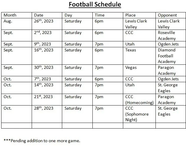 California Football NJCAA — Community Christian College