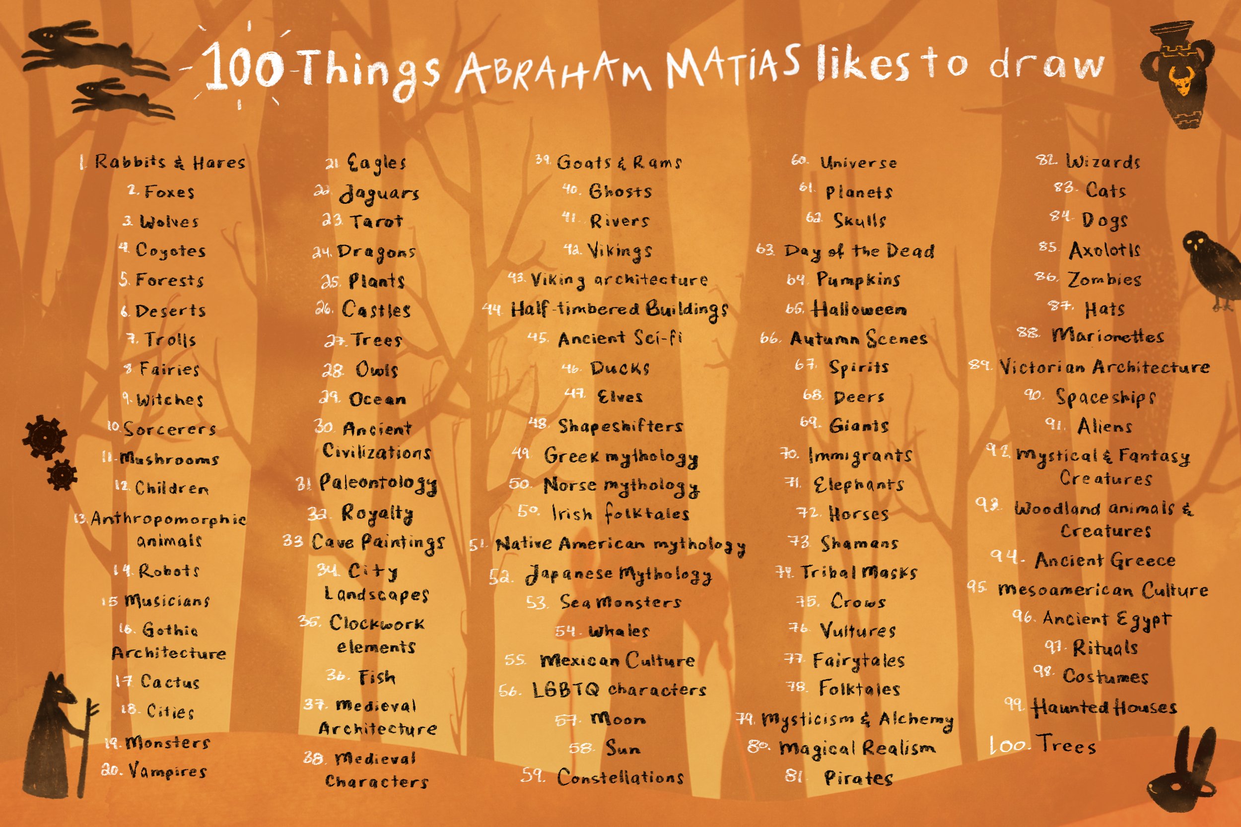 Abraham MATIAS — The CAT Agency