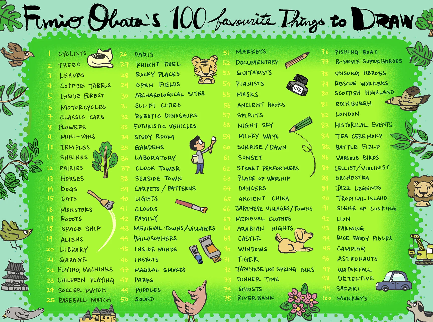 100 Things To Draw List