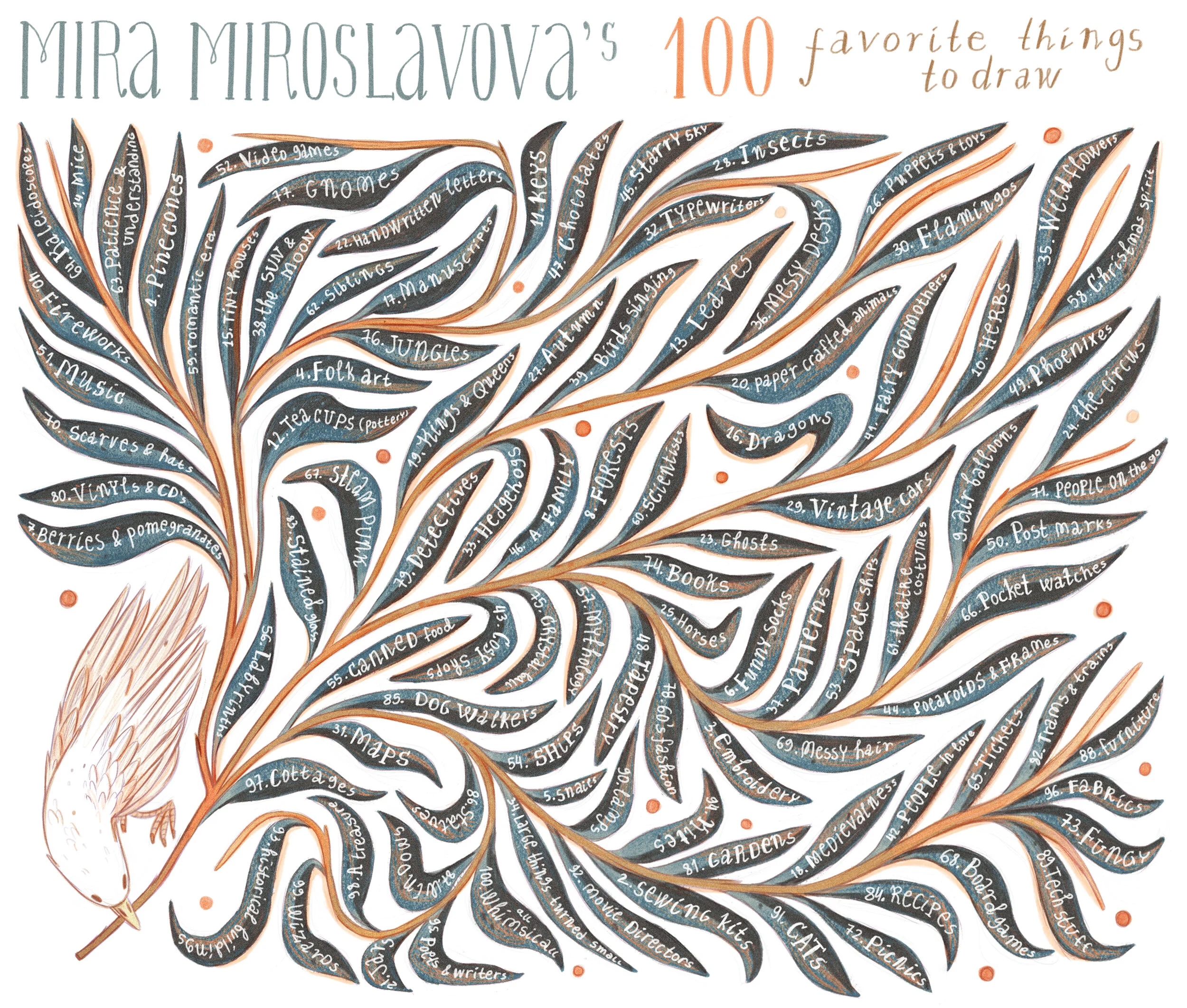 Mira Miroslavova — The CAT Agency