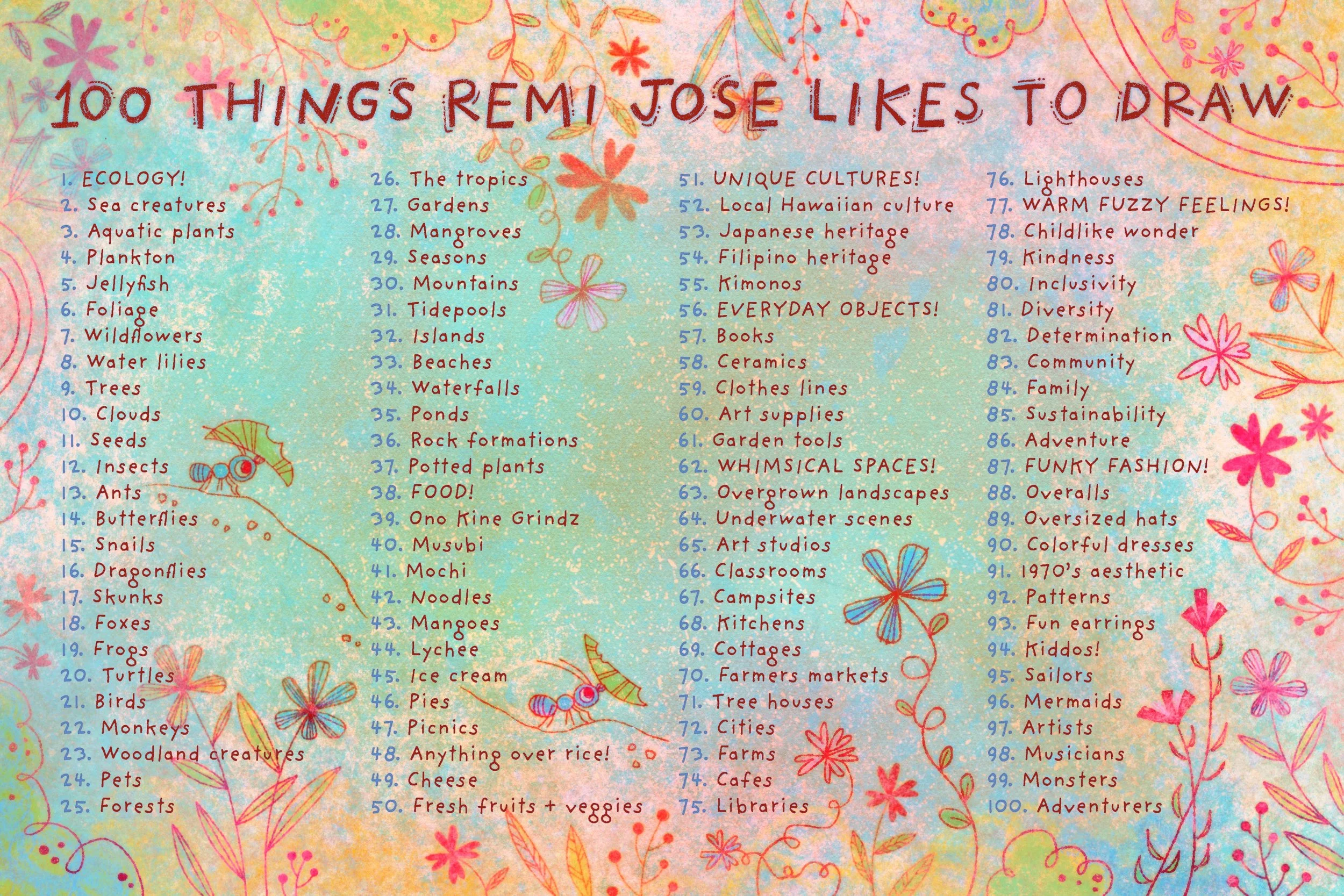 NEW! Remi JOSE — The CAT Agency