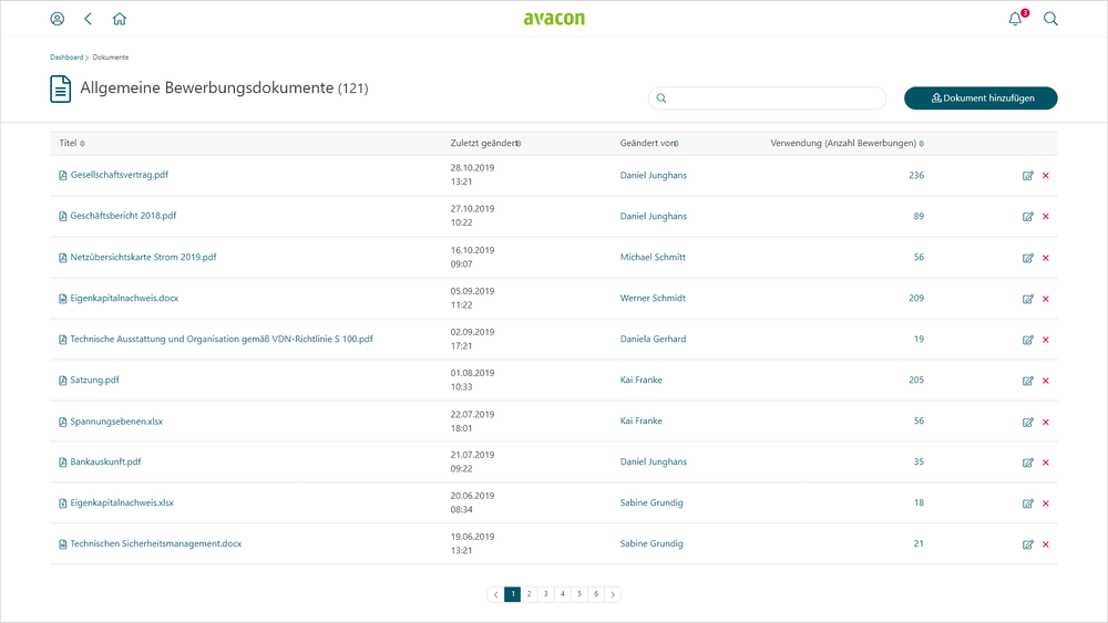 avacon Pitch für Konzessionsmanagement Plattform — Christian van Elten