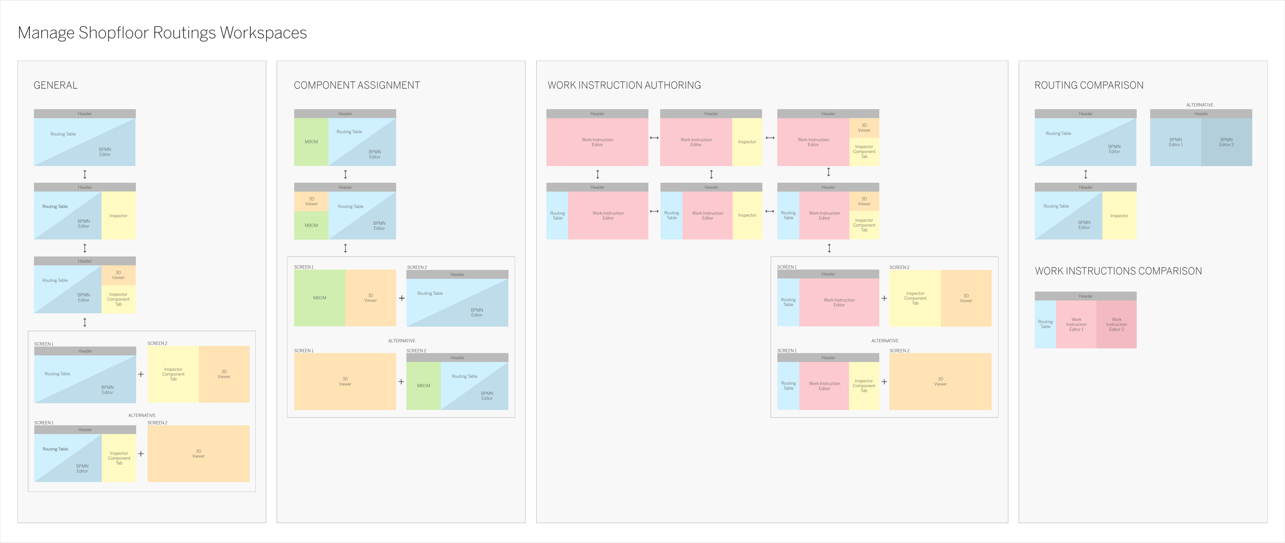SAP S/4HANA® Manufacturing for Production Engineering and Operations ...