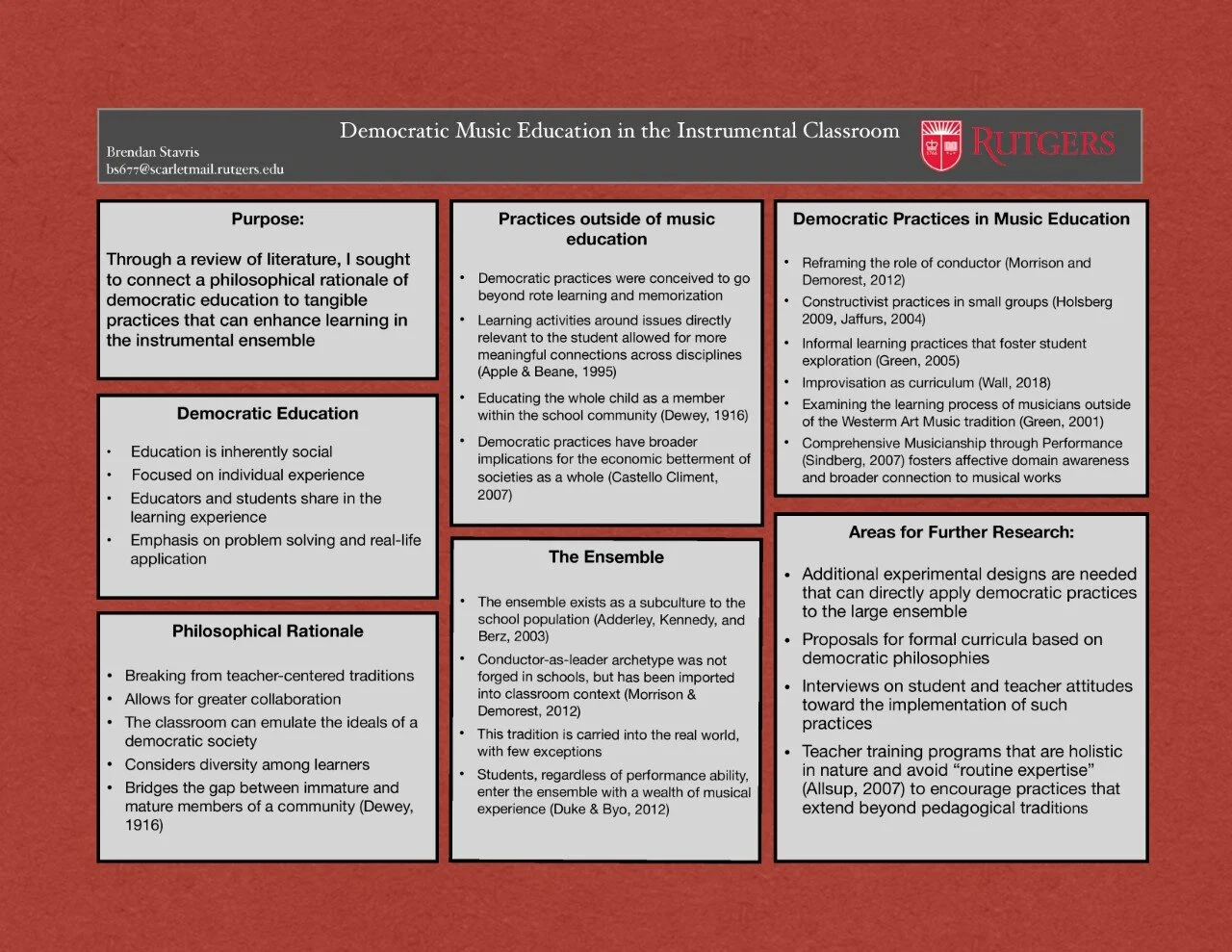 2021 Doctoral Student Posters — Big Ten Academic Alliance: Music Education