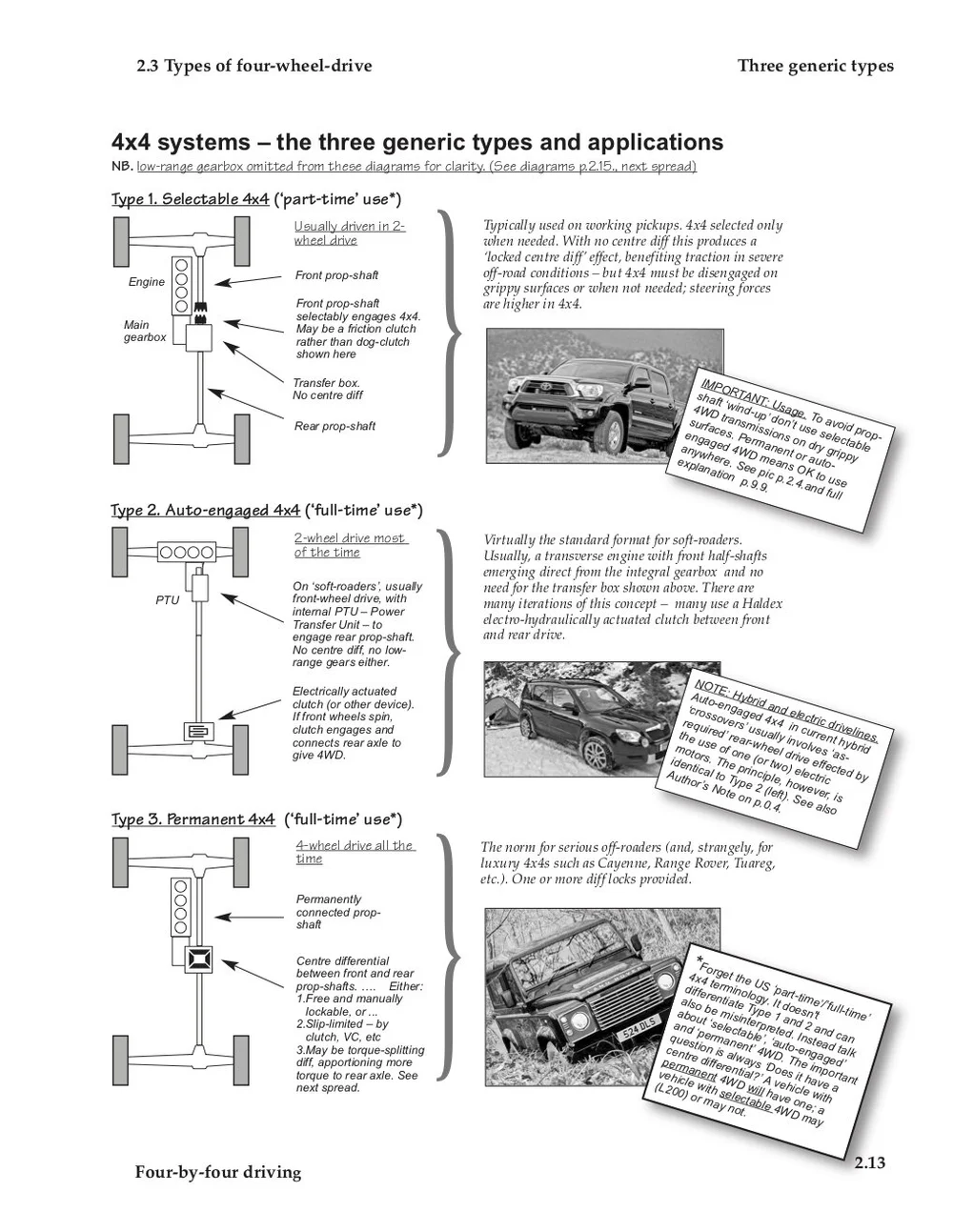 Why you need the new edition of Tom Sheppard's Four-by-four Driving ...