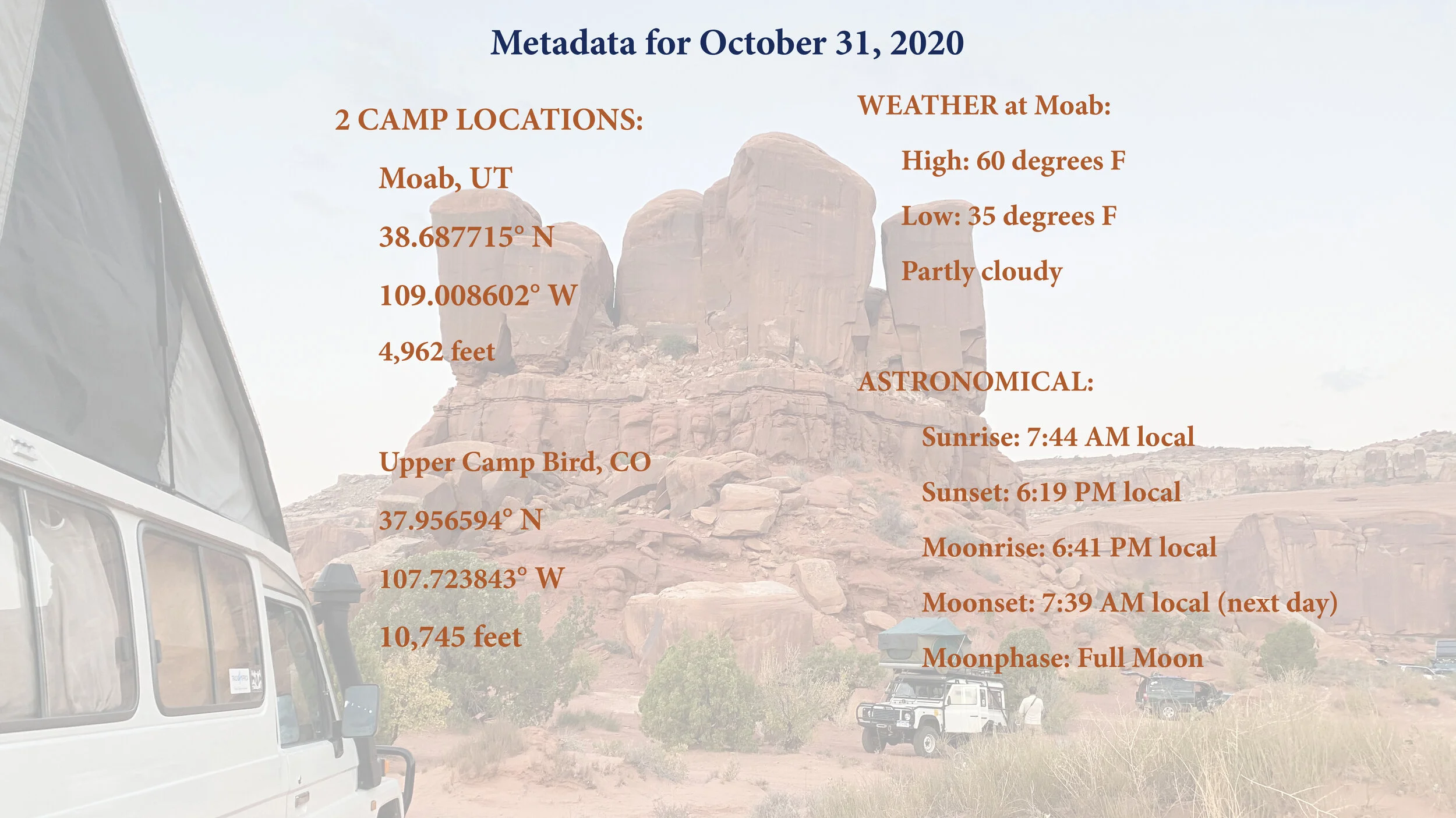 Virtual Field Trip: Mountains and Mesas — Exploring Overland