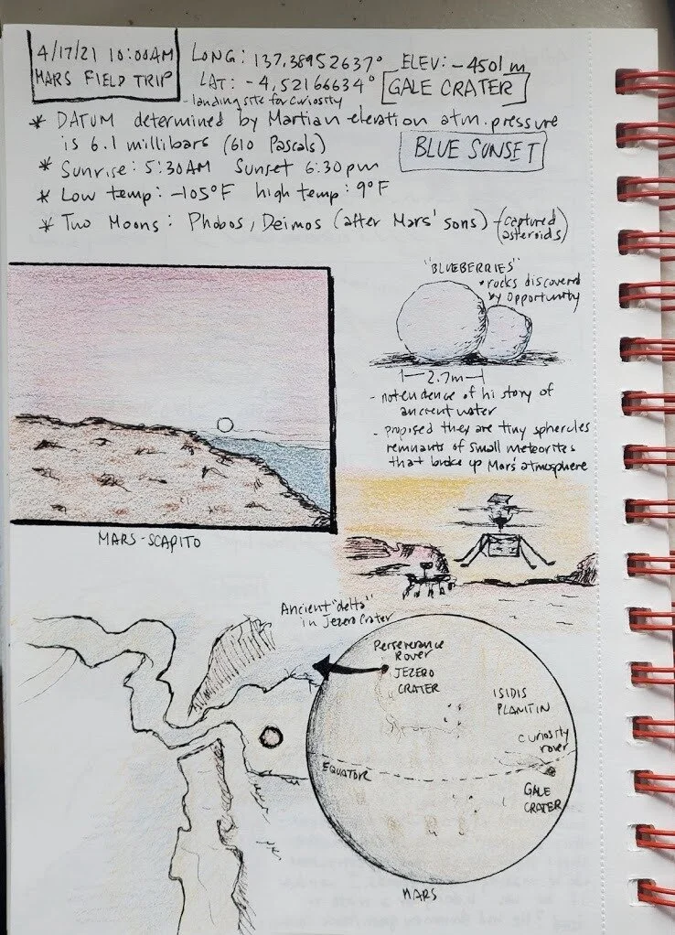 Virtual Field Trip: Let's Explore Mars! — Exploring Overland