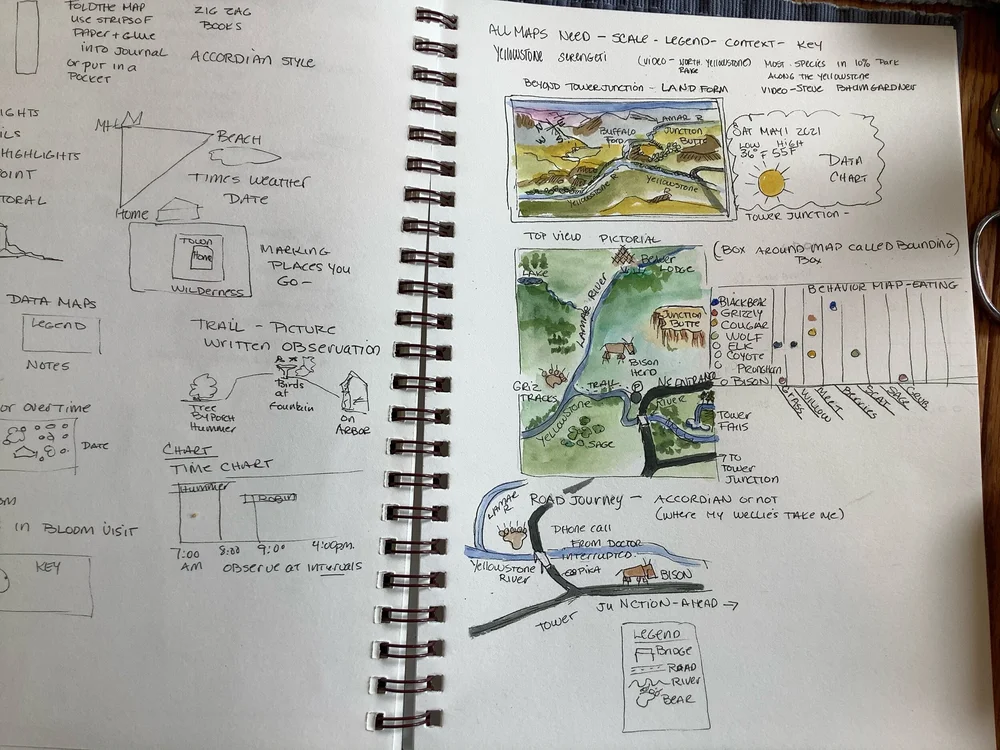 Field Arts Workshop: Cartography 101 for Field Notebooks — Exploring ...