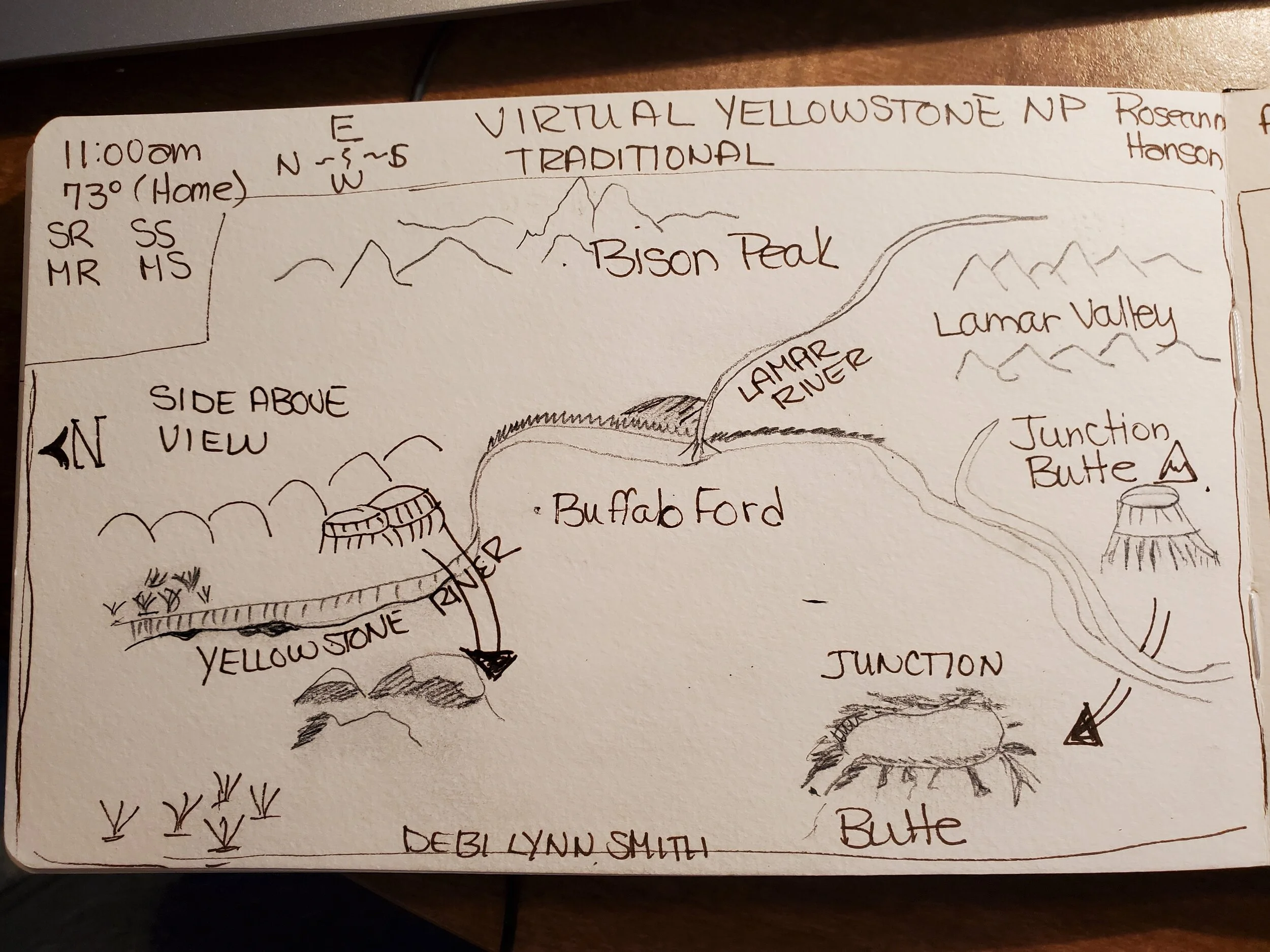 Field Arts Workshop: Cartography 101 for Field Notebooks — Exploring ...