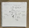 Field Arts Workshop: Cartography 101 for Field Notebooks — Exploring ...