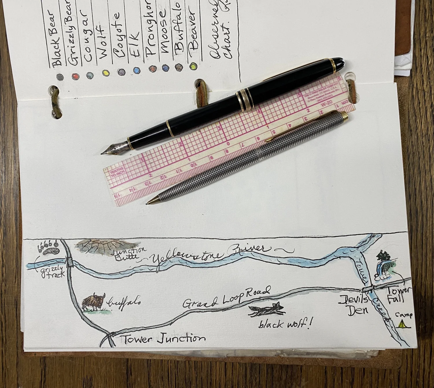Field Arts Workshop: Cartography 101 for Field Notebooks — Exploring ...