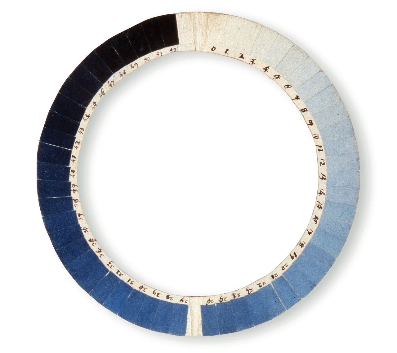 Making a cyanometer to measure sky moisture through color — Exploring ...