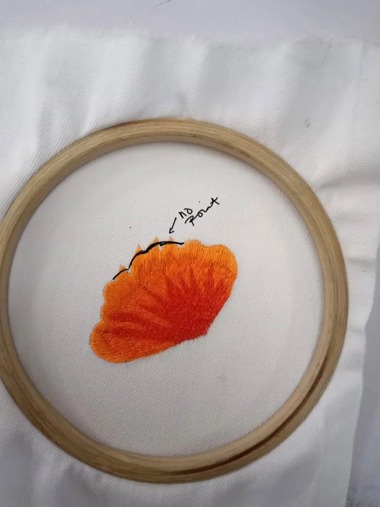 LIFE — Candice Kaye Design